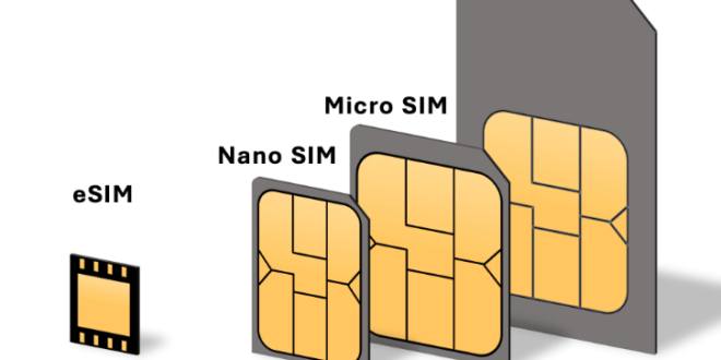 eSIM Mulai Diluncurkan oleh Operator Seluler Indonesia