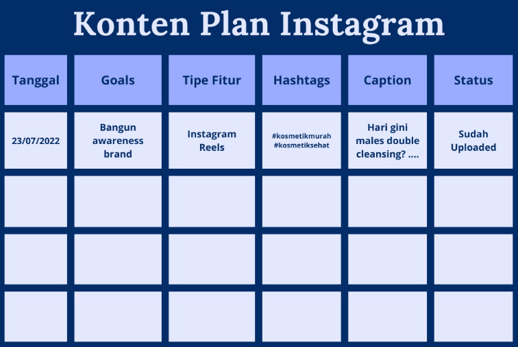 Cara Membuat Content Plan Media Sosial | LidahTekno Cara Membuat Content Plan Media Sosial | LidahTekno